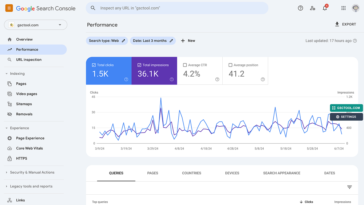 Export More Than 1,000 Rows from Google Search Console Using API: A Hilarious Journey Through ...