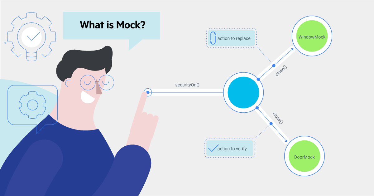 What is Mocks in Testing. Hello All, | by Achanandhi M | Medium