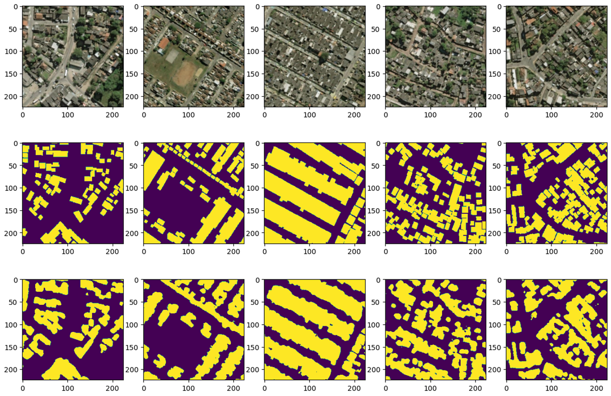 Spacenet1 Building Detection Challenge By Tatsuyuki Sekine Remote Sensing Tech By Elspina