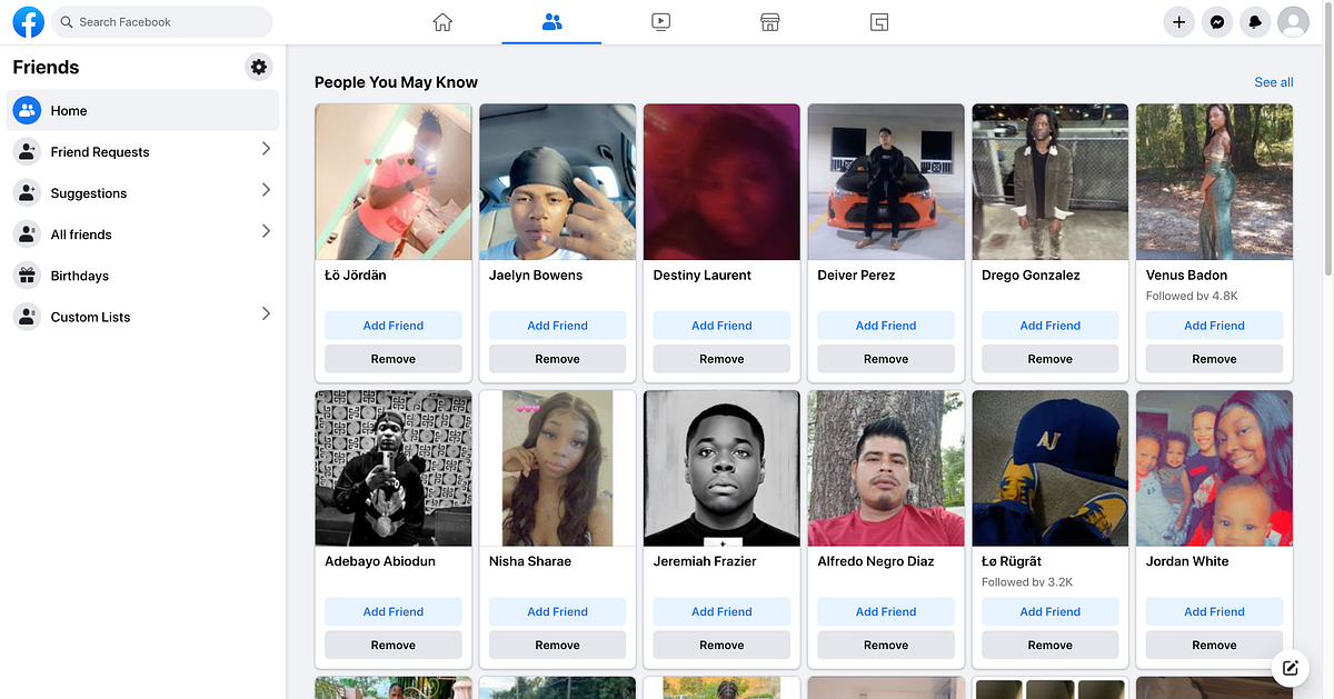 “Deep-dive Into The History of Facebook” | by Tyrell Mustapher | Medium