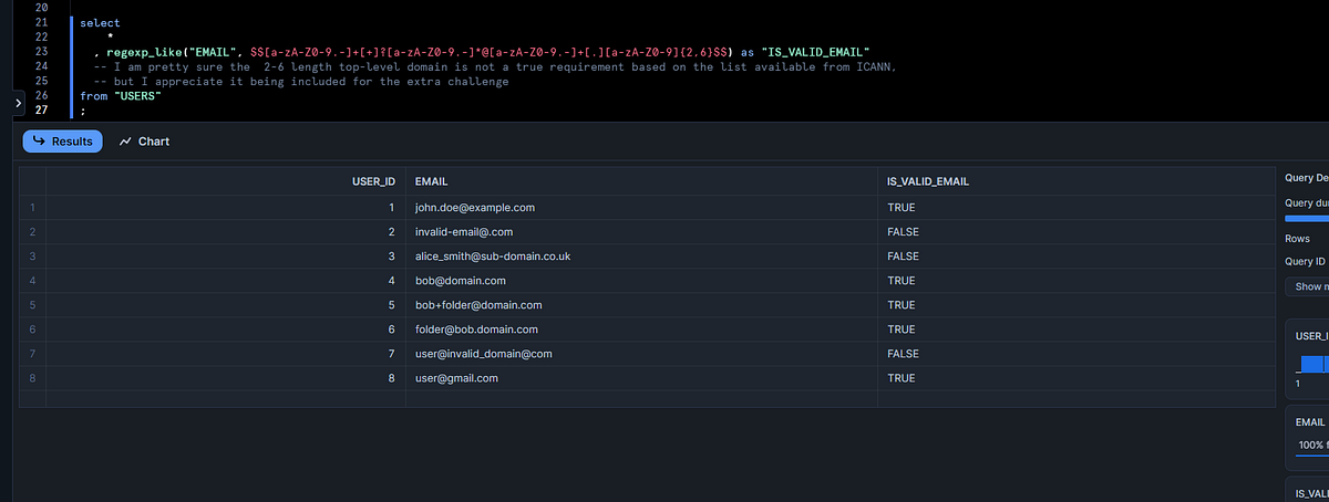 Snowflake Regular Expressions for Effective Email Validation: Boost ...