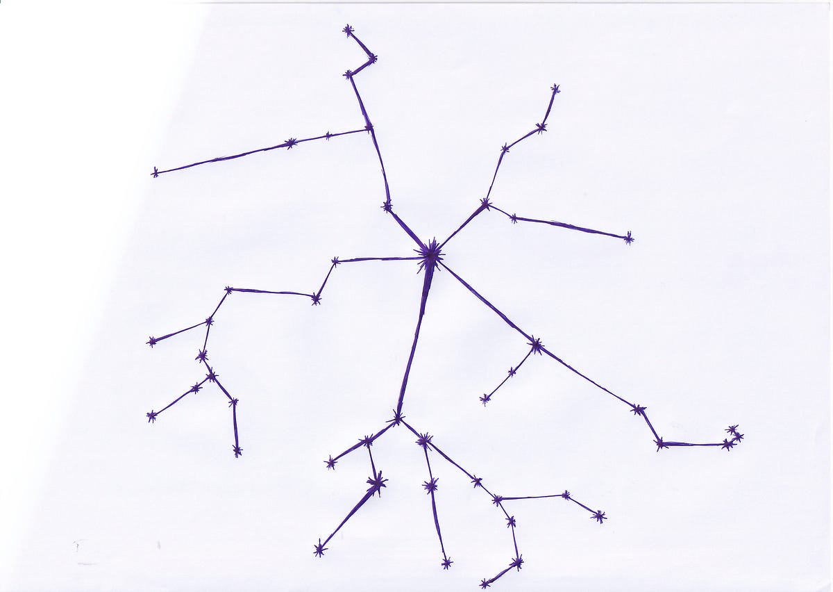 The Constellation of A Starfish - The Universe of Heaven Earth Hell ...
