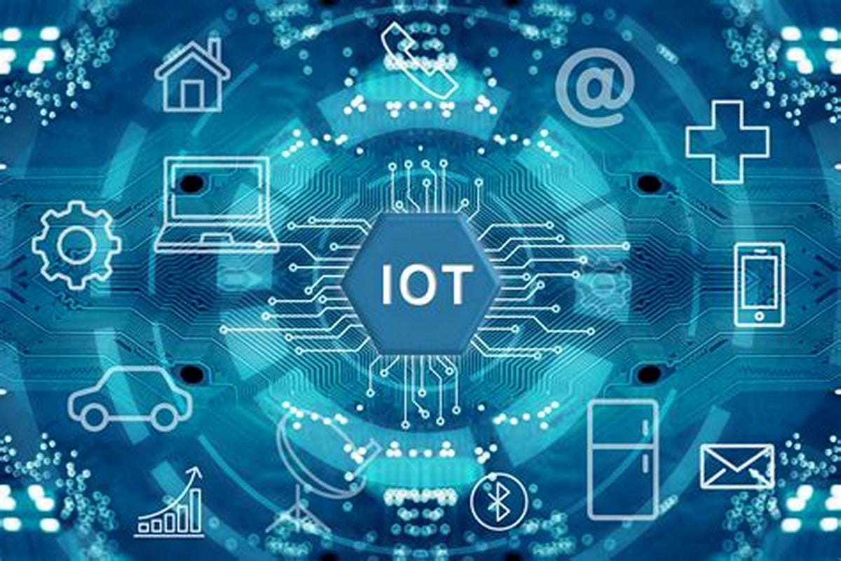 Internet of Things (IoT). Internet of Things (IoT) is the… | by Harshit Dixit | Medium