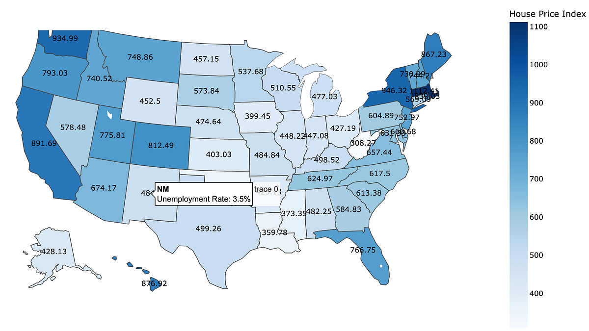 FRED Data Visualization on a USA Map | by Vedant Rathi | Medium