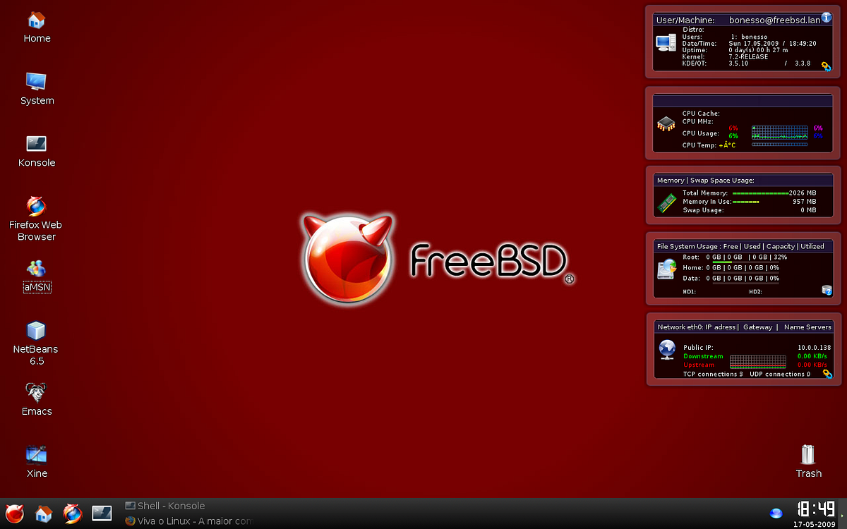 FreeBSD. FreeBSD merupakan Sistem Operasi dengan… | by Kaykuya | Medium