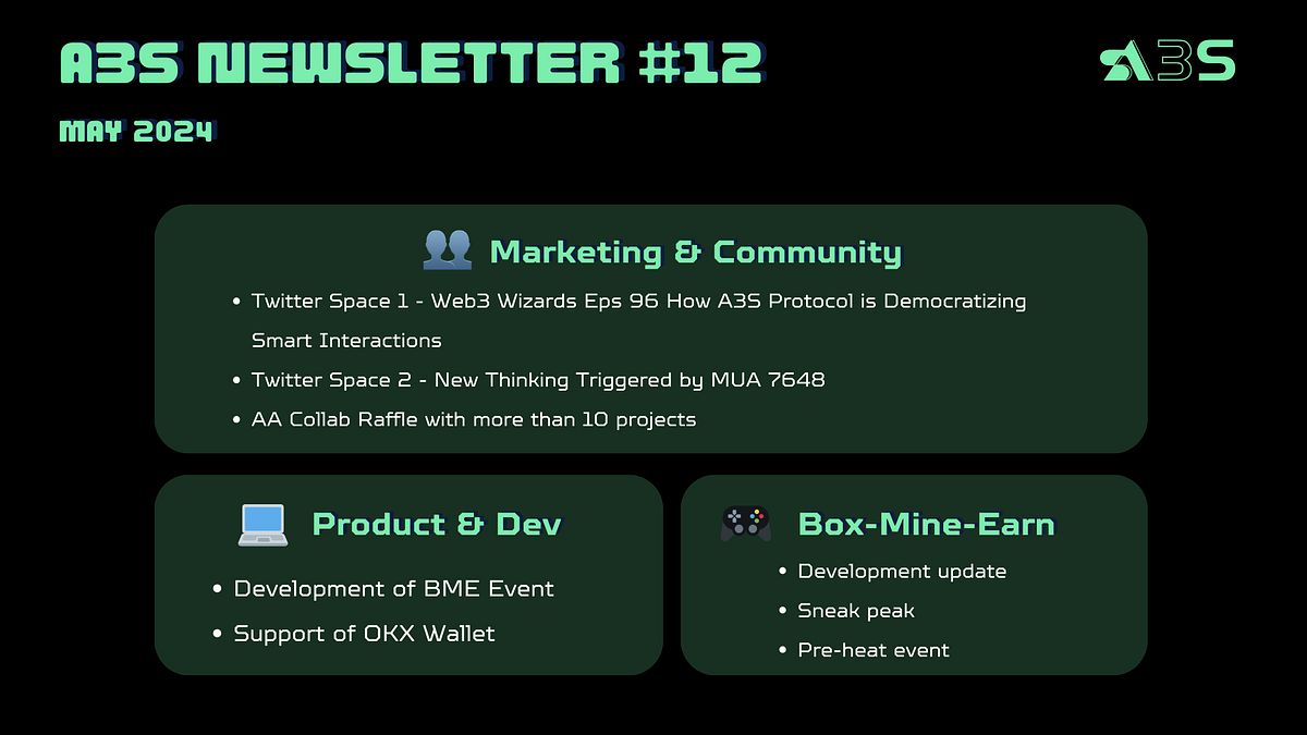 A3S Protocol Newsletter [May 2024] | by A3SProtocol | Jun, 2024 | Medium