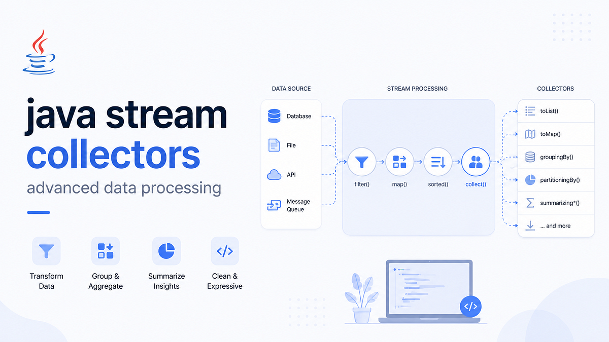 Java Stream Collectors: Advanced Data Processing | by Ahmet Emre ...