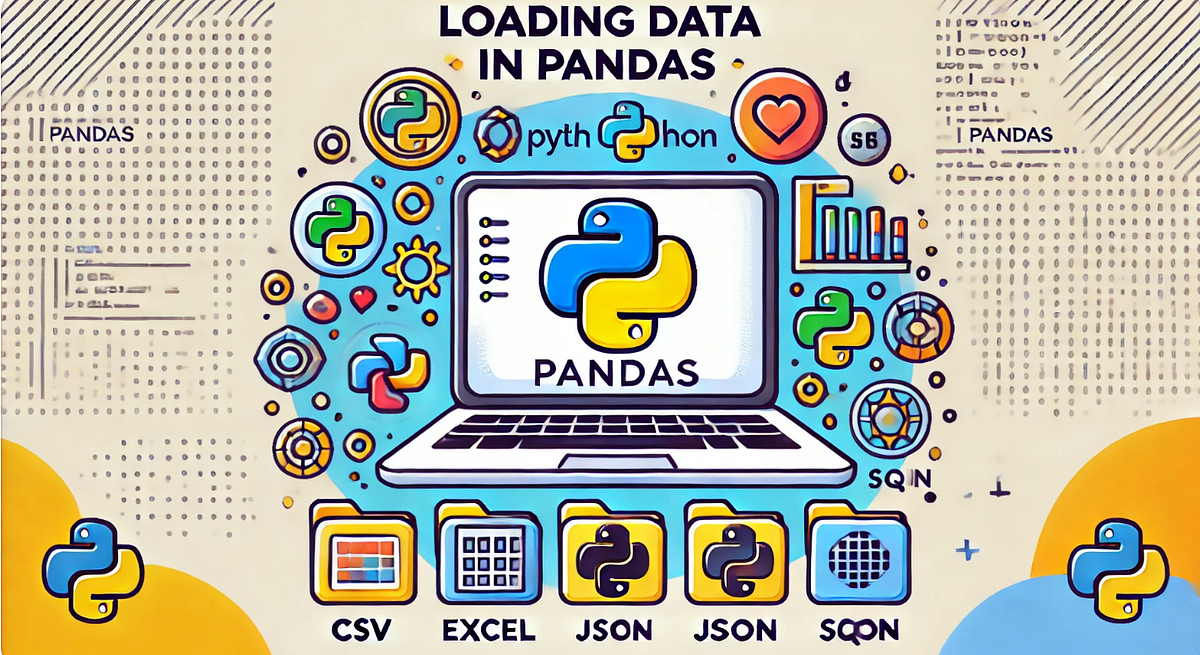 Pandas Crash Course — Lesson 2: Loading Data | by Diogo de Bem | Medium