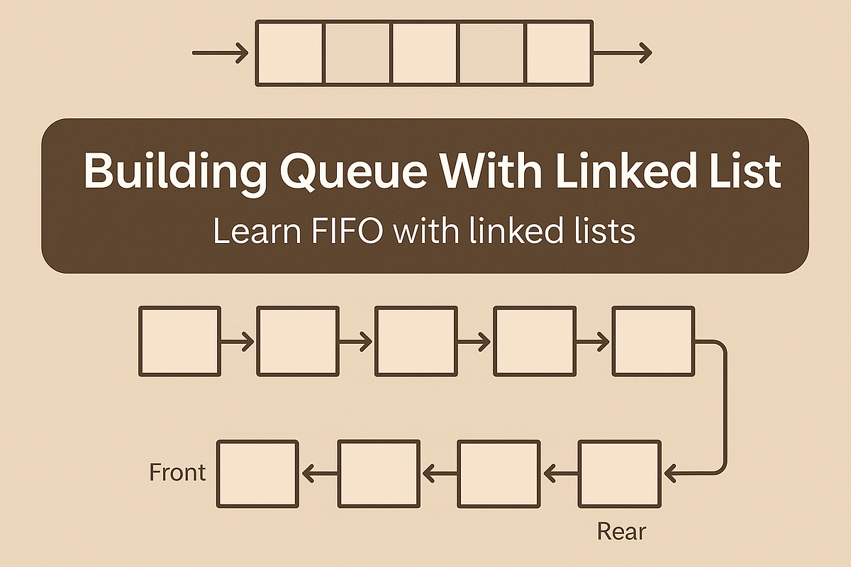 Dsa Lecture 52 Queue With Linked List By Yogicode Coding Nexus Sep 2025 Medium