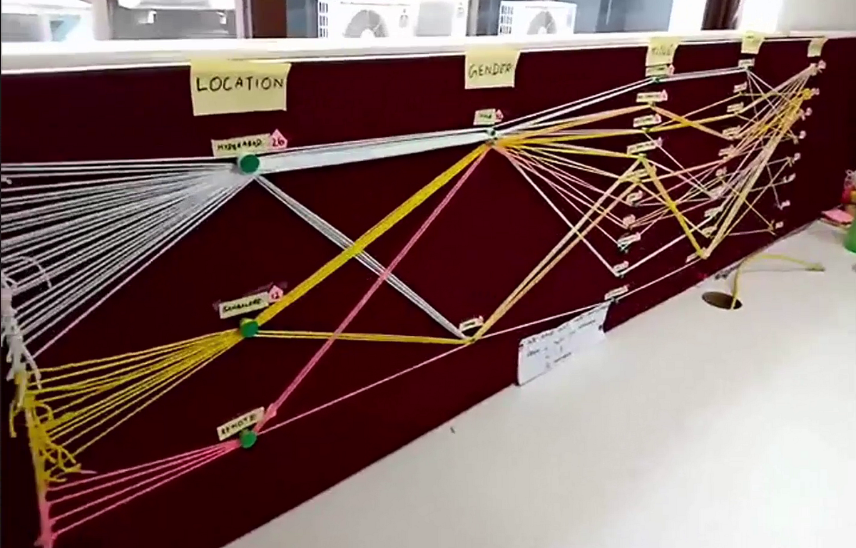 Lessons Learned From Creating Physical Data Visualizations | by Richie ...