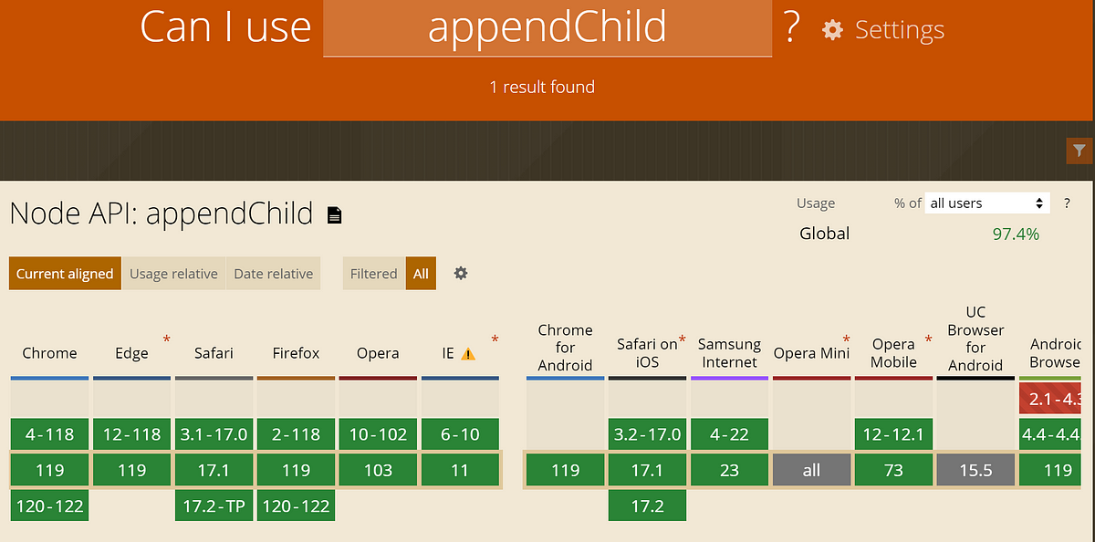 JavaScript Append() ve AppendChild() kullanımı | by MUHITTIN BURAK ... JavaScript Append() ve AppendChild() kullanımı | by MUHITTIN BURAK ...