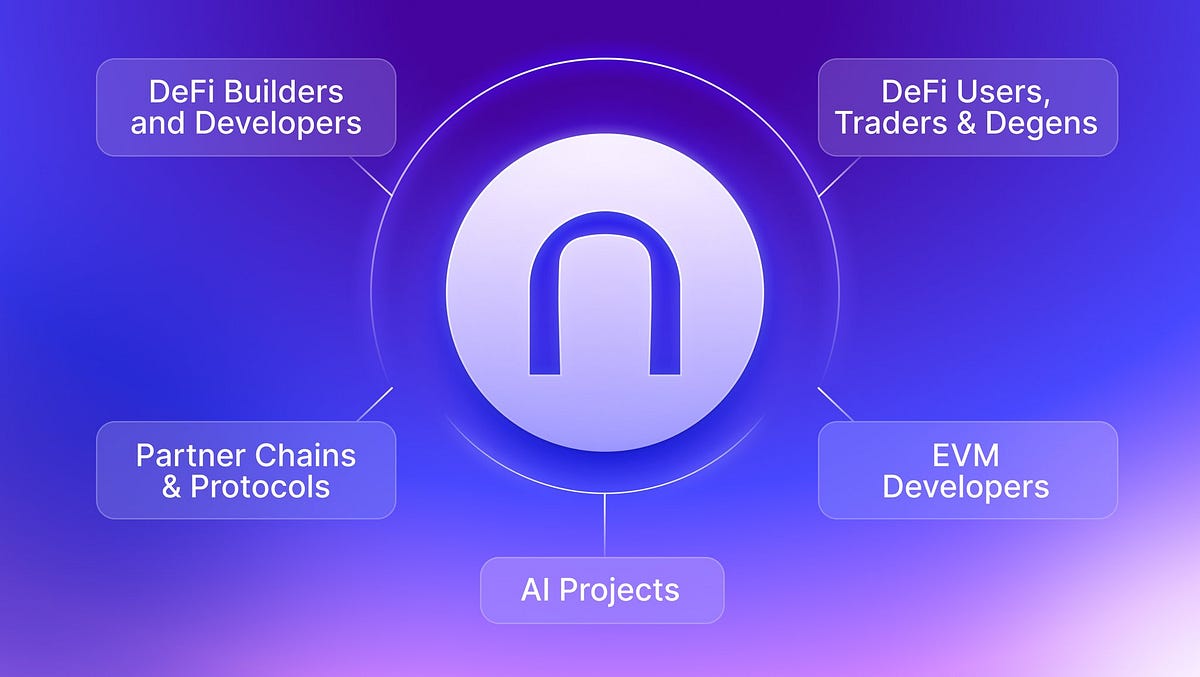 Neura’s Stakeholder Universe: Redefining Infrastructure at the ...