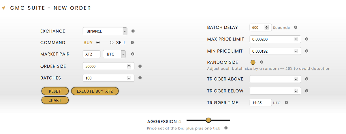 CMG Pro Suite Review. In this review we are going to be… | by Simon ...