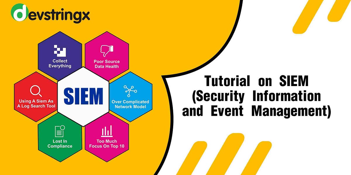 What Is SIEM? Importance, Uses, Components, and Capabilities | Devstringx | by Devstringx ...