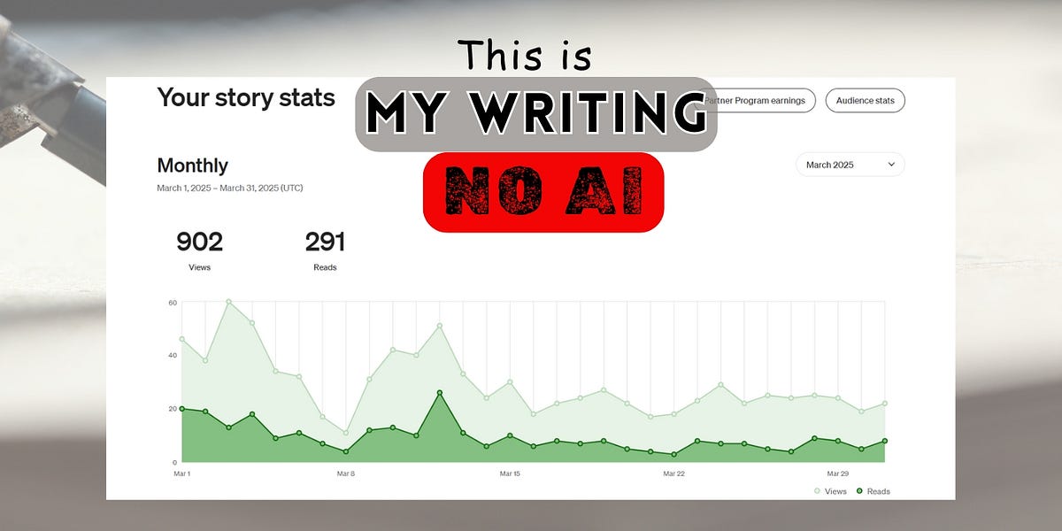 Why I decided to Write it without AI | by Usman | Write A Catalyst ...
