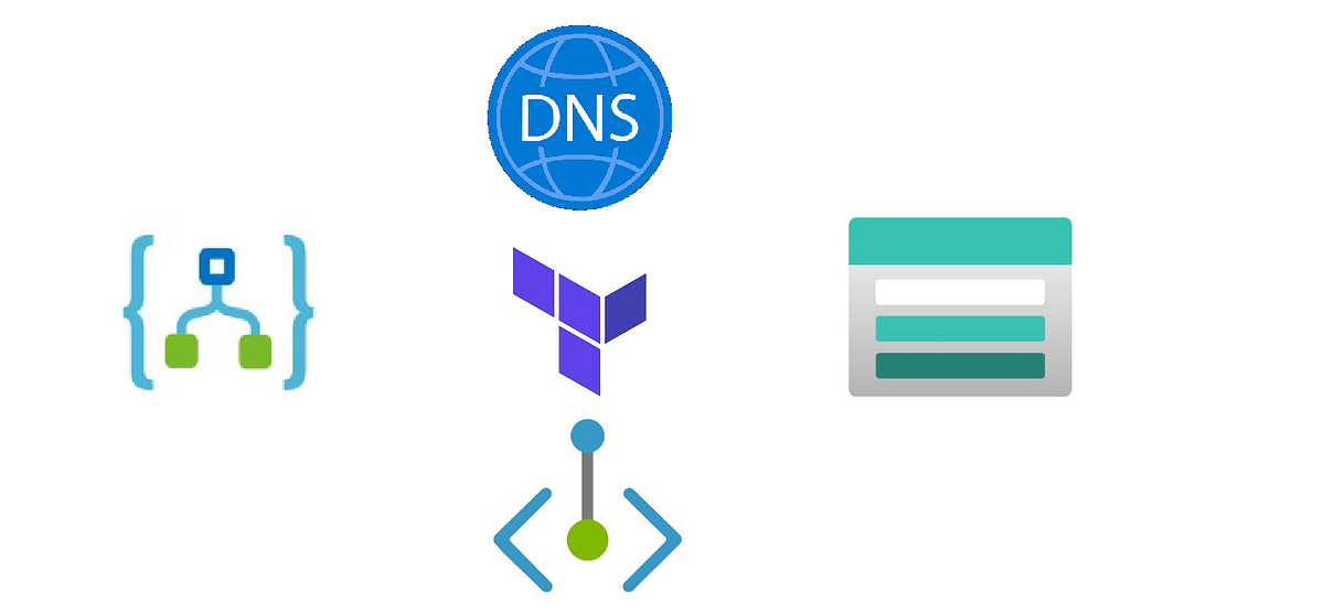Deploy an Azure standard logic app with VNet integration and a storage account behind private ...