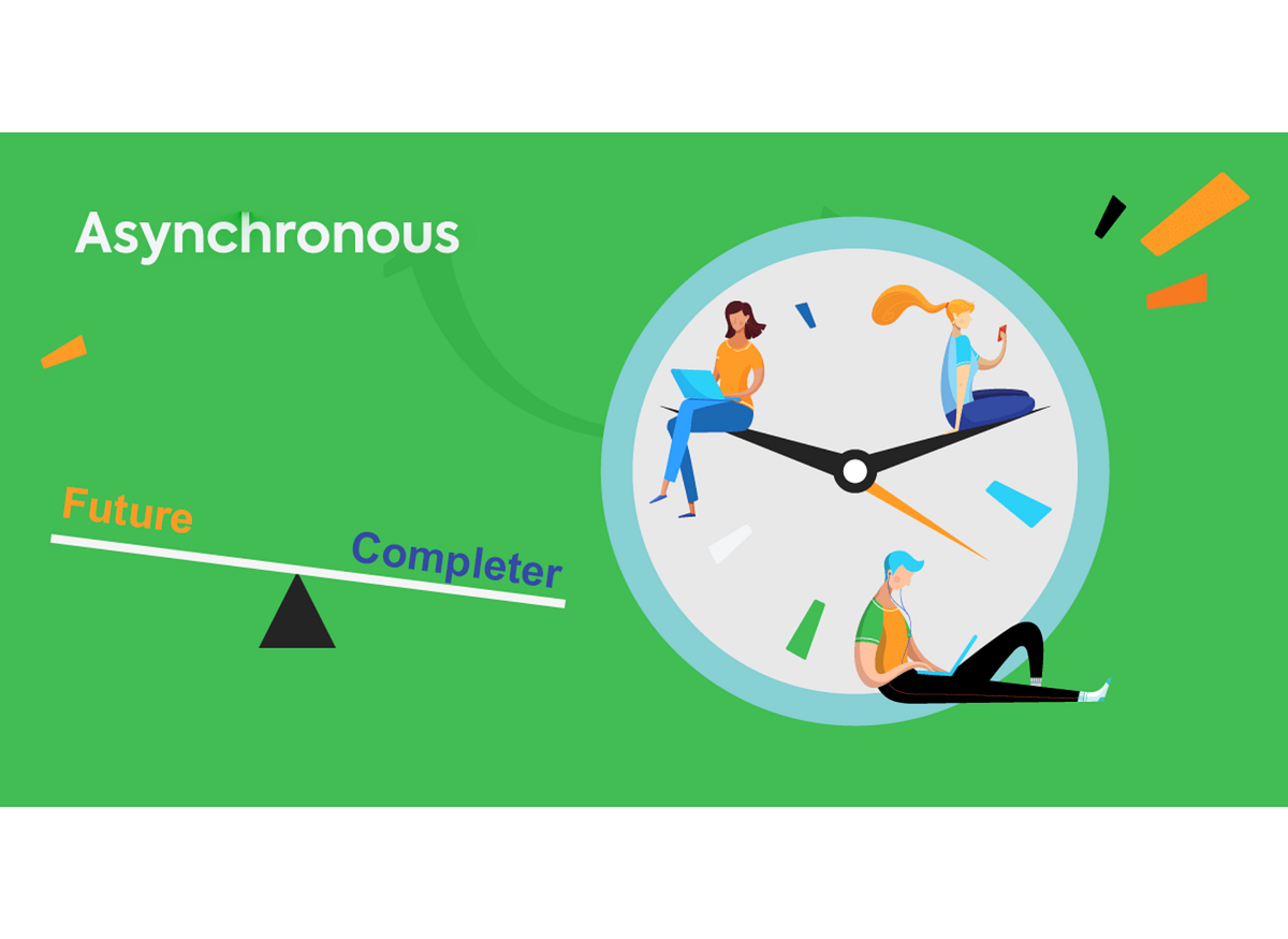 Difference between Future and Completer in Flutter | by Irfan Abdul ghaffar | Medium