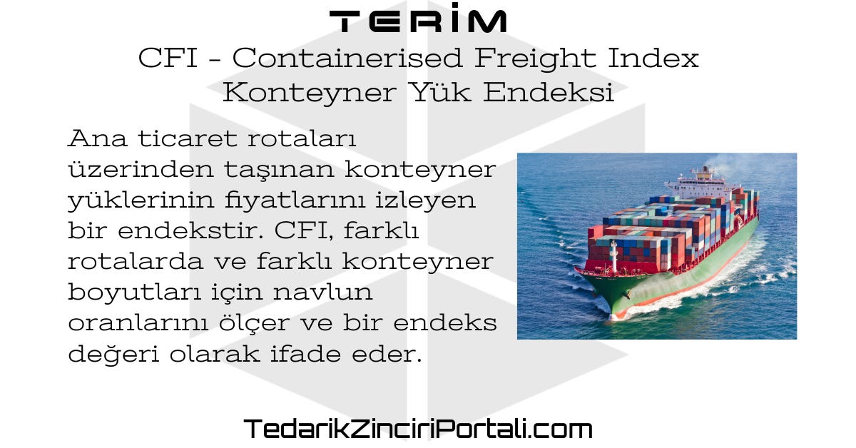 CFI — Containerised Freight Index / Konteyner Yük Endeksi | by Sedat ...