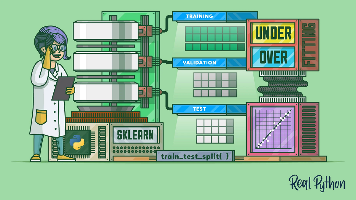 Week 3— Predicting Countries With Supervised Machine Learning ...