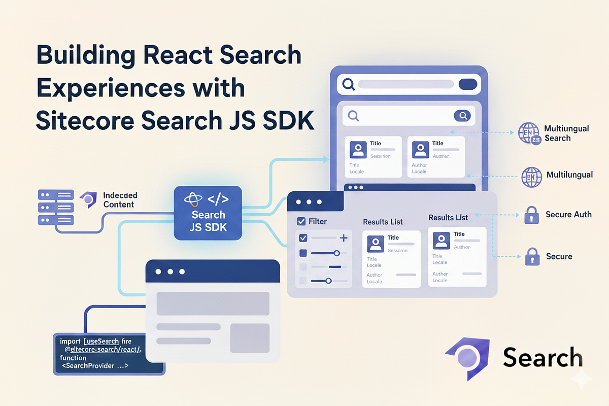 Building React Search Experiences with Sitecore Search JS SDK | by Ravi ...