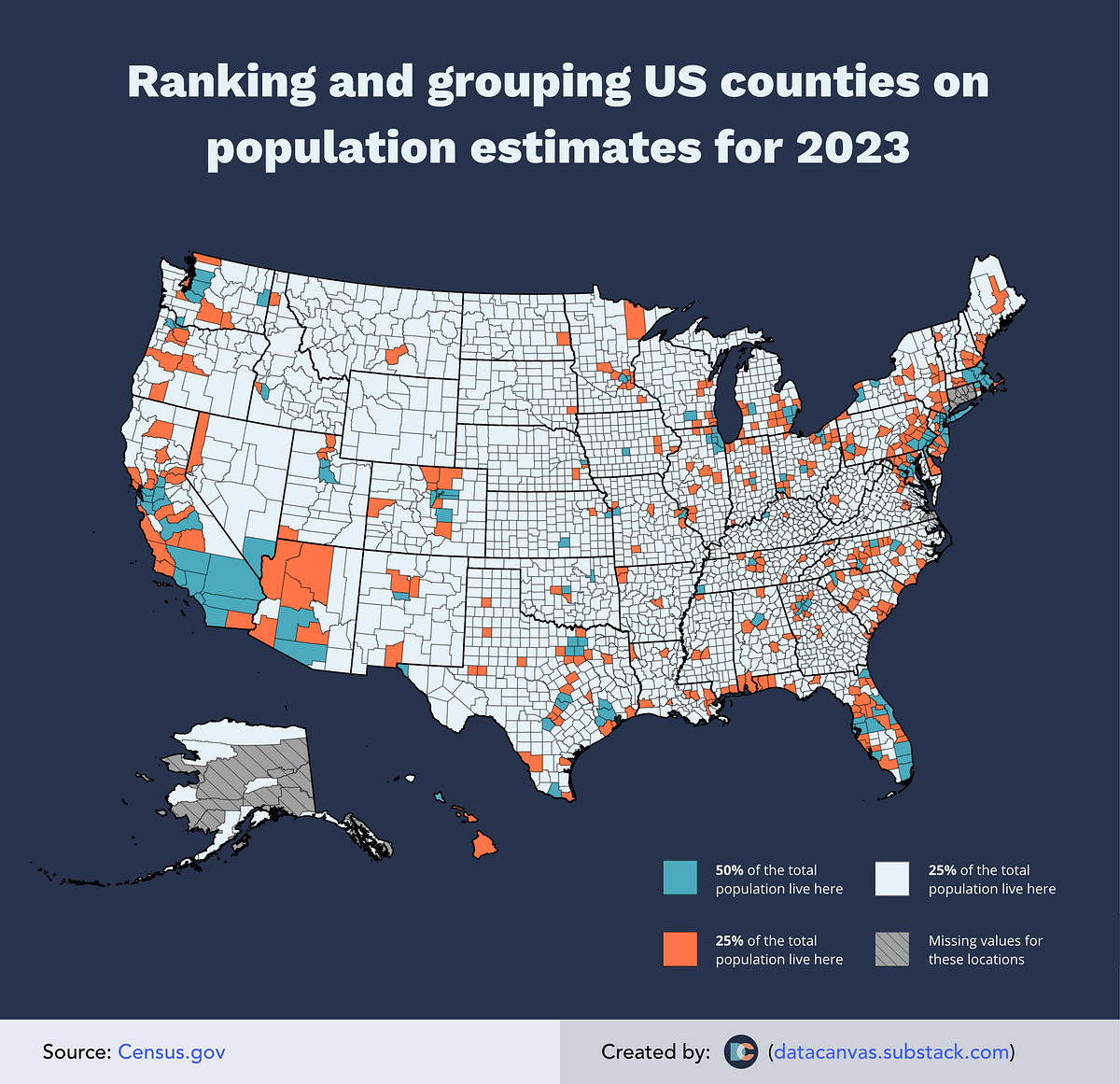 Daily Chart: Ranking and Grouping US Counties on Population | by Oscar ...