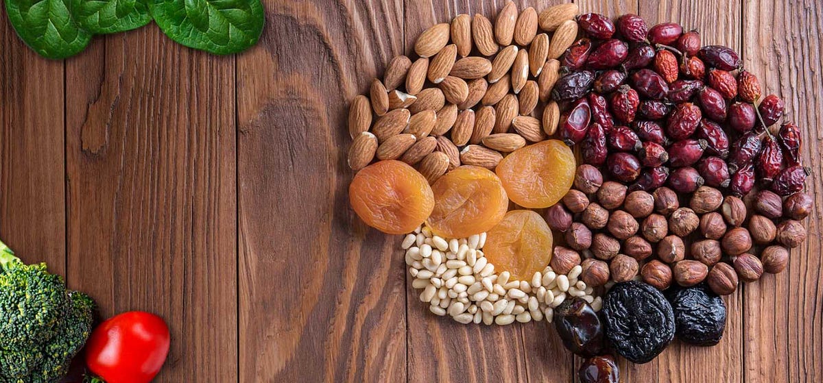 Free Internet based Get-healthy plan | by Diet Ghar | Jul, 2023 | Medium