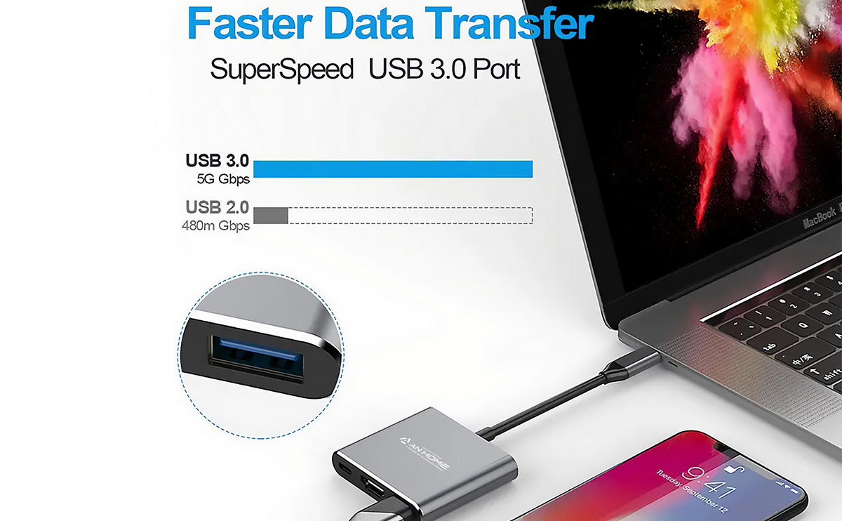 A Review of the USBC to HDMI Adapter: Your Gateway to Enhanced ...
