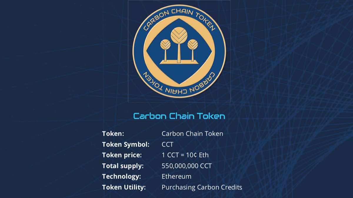 CarbonChain Explained. While Carbon Chain carries the primary… | by ...