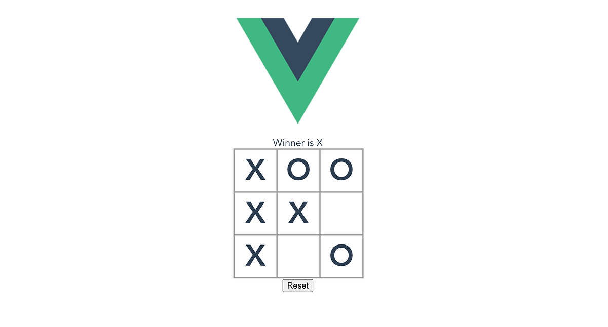 Tic Tac Toe game by Vue.js. This is a demo that I made by Vue.js… | by Jacob su | Medium