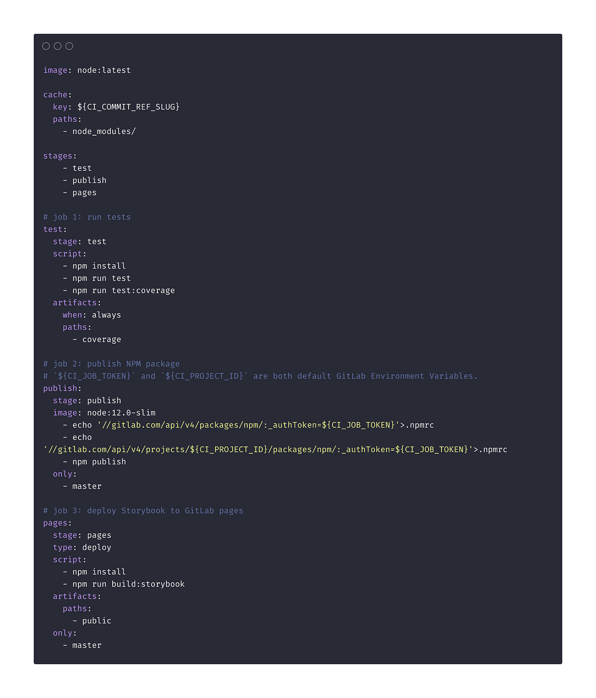 Using GitLab NPM Registry. A quick walkthrough on how to use… | by Jon Black | Medium