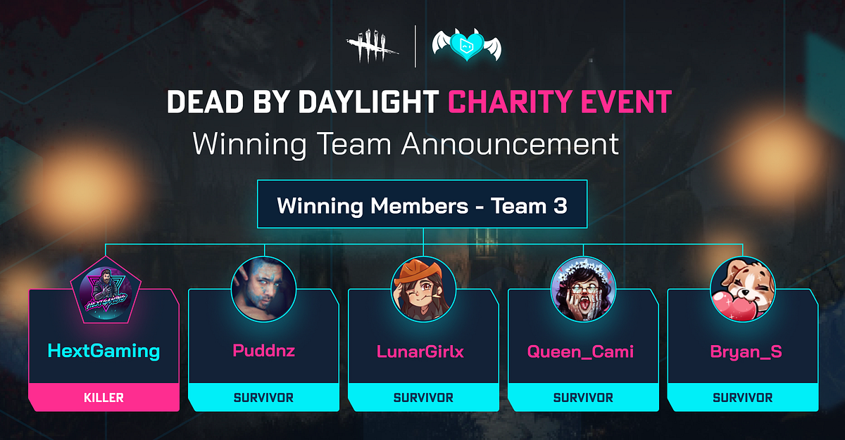 The Streaming Industry Is Giving Back! | by Playstream.GG | Playstream ...