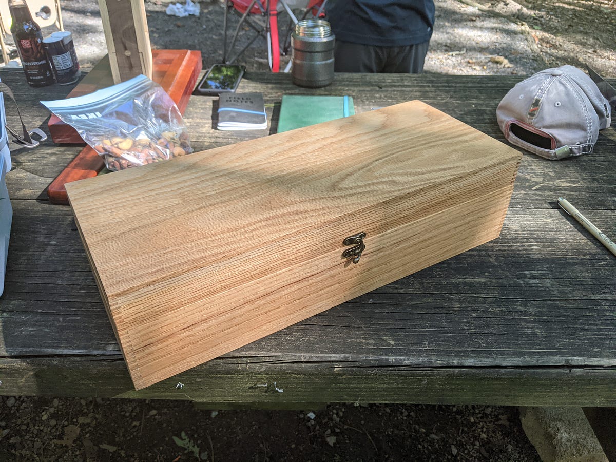 How to Build a Stationery Box. In only 30 years | by Christopher Robin ...