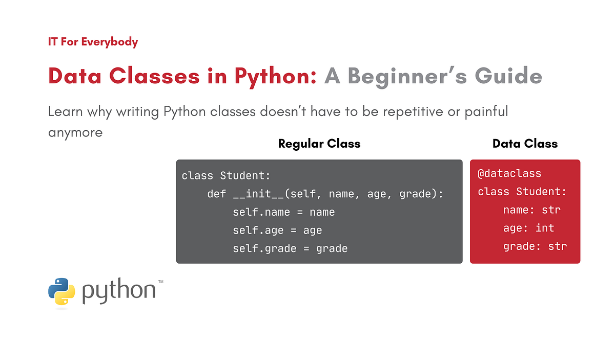 Data Classes in Python | Cloud For Everybody