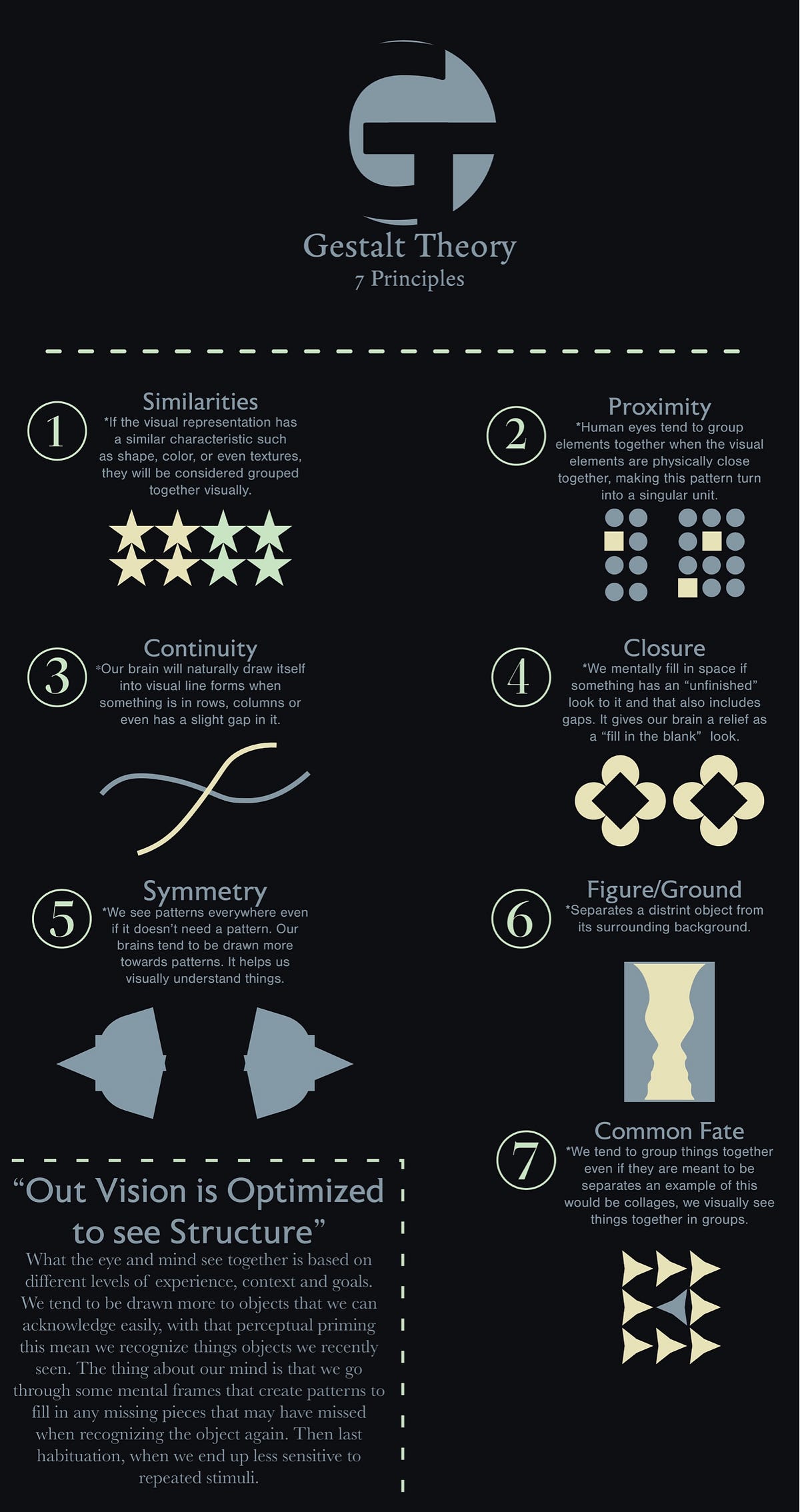 Out Vision is Optimized to see Structure | by Aliya Callaway | Dec ...