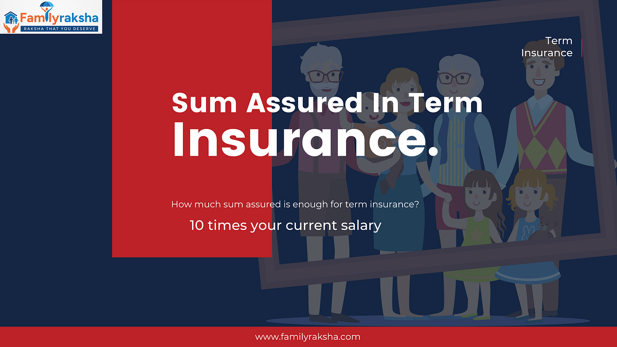 What is sum assured in term insurance India | by Familyraksha | Feb ...