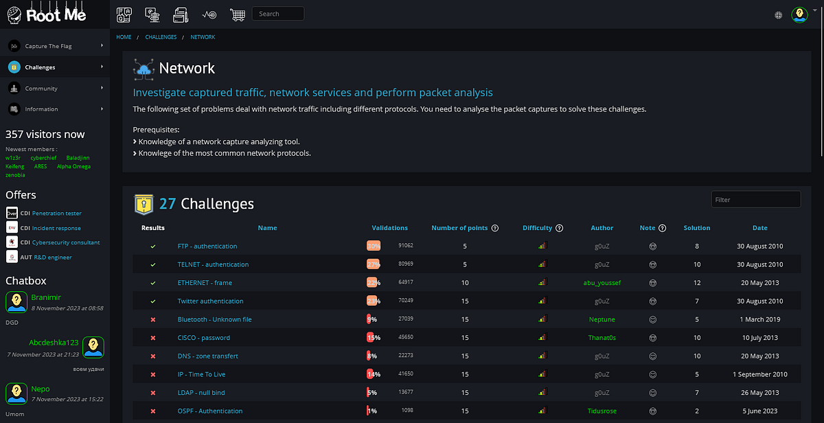 Root Me : Bluetooth - Unknown file | CTF | by Jayvin Gohel | Medium