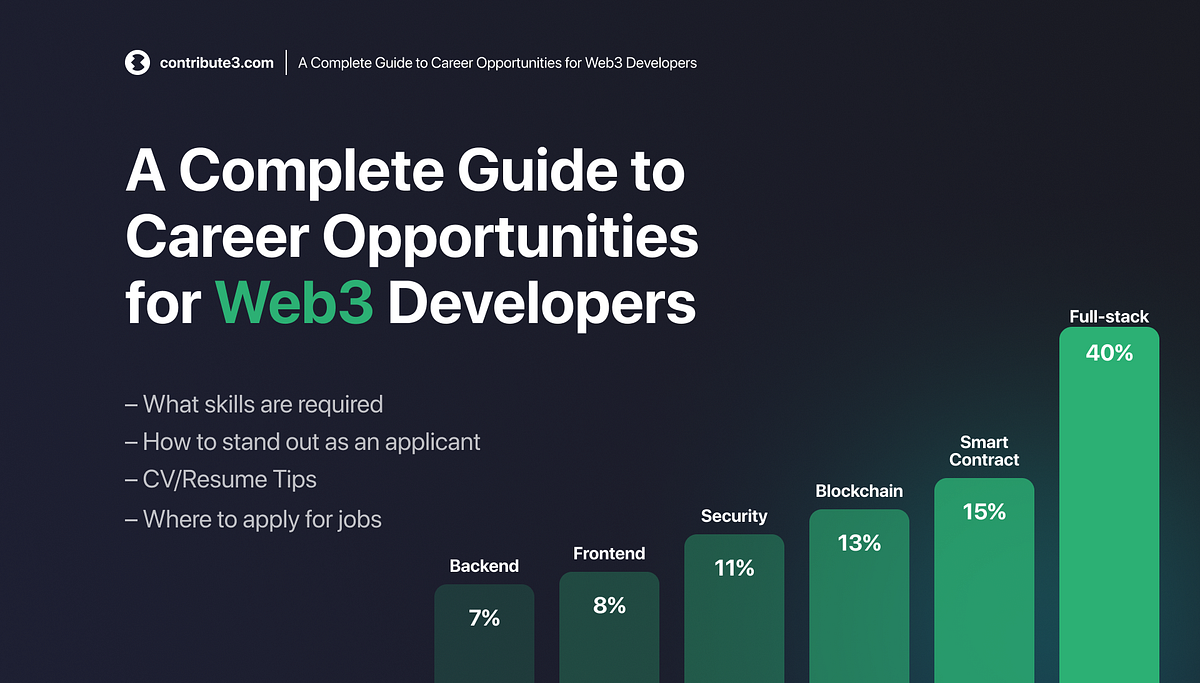 A Complete Guide to Career Opportunities for Web3 Developers | by ...