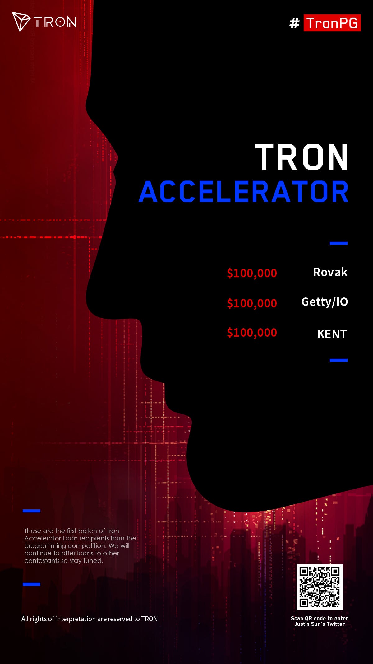 The first batch of Tron Accelerator Loan recipients | by TRON DAO ...
