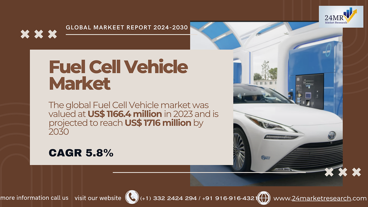 Fuel Cell Vehicle Market, Global Outlook and Forecast 2024–2030 | by Naikdipti | Medium