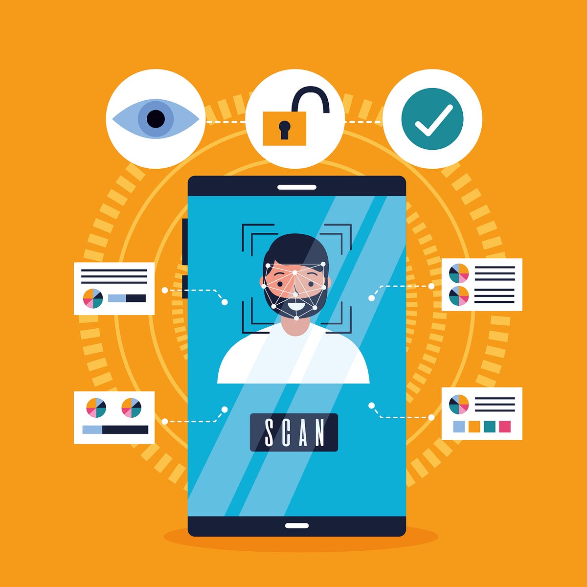 Cybersecurity of Biometric Authentication | by Vibhu Gargava | Medium