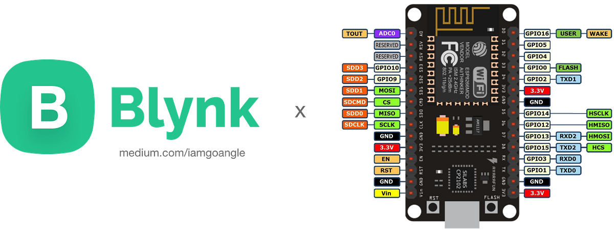 [IoT] โปรเจคเปิด-ปิด LED ผ่าน WiFi ด้วย Blynk | by Teerapong Singthong ...