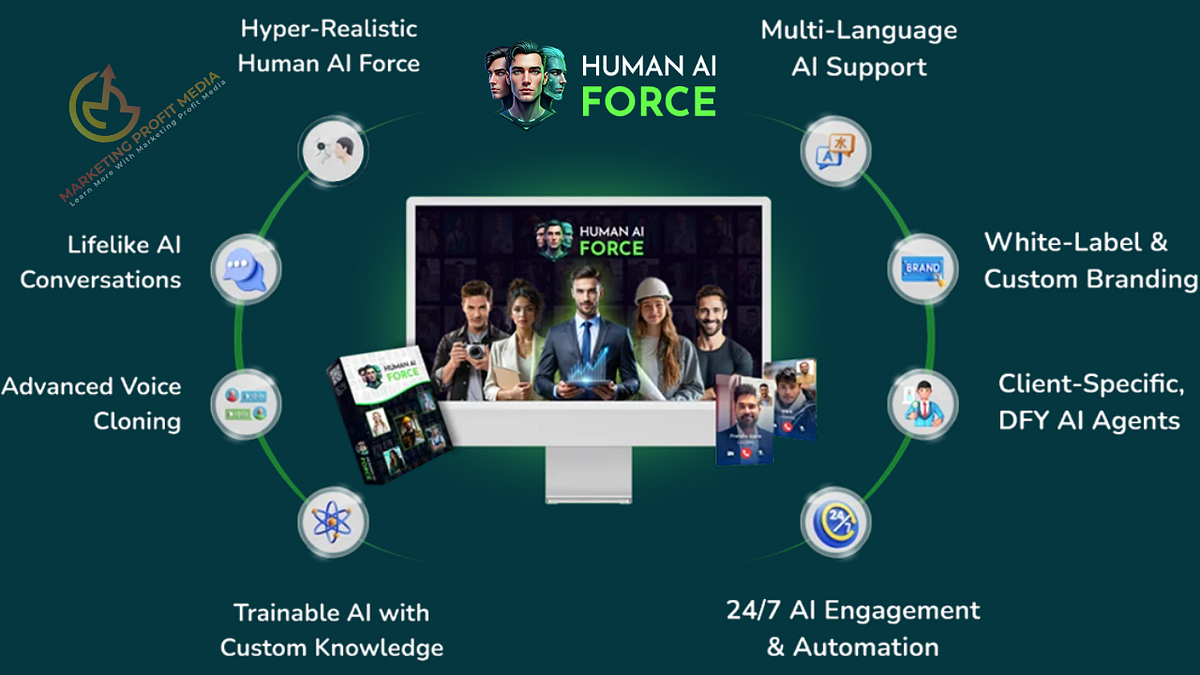 Human AI Force — Create & Sell Hyper-Realistic AI Video Agents in 60 ...