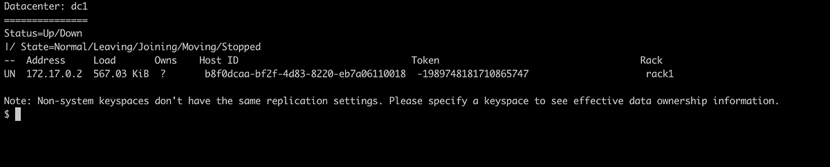 13 Useful NodeTool Commands Every Cassandra User Should Know | by Rishabh Kumar | Tech ...