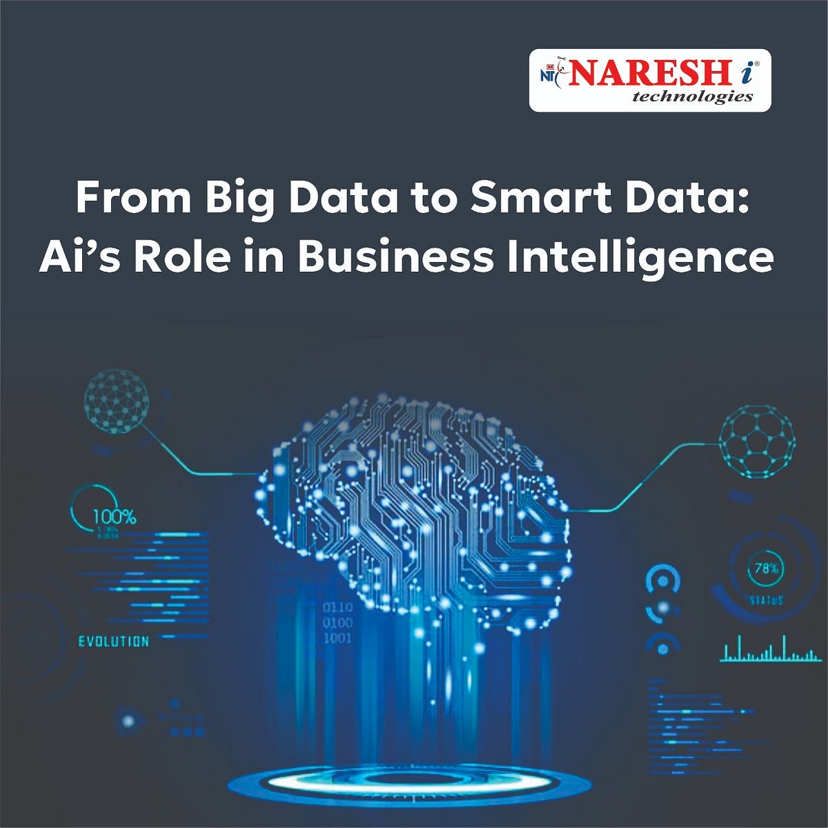 From Big Data to Smart Data: AI’s Role in Business Intelligence | by ...