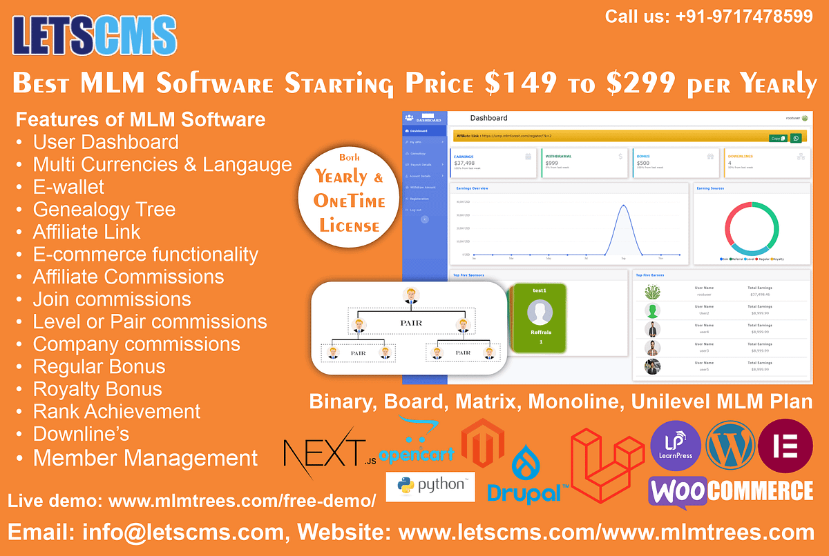 Best MLM Software Customisation program is available for cheap price in ...