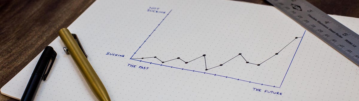 Introduction to GraphQL using Python | by Suhail | Medium