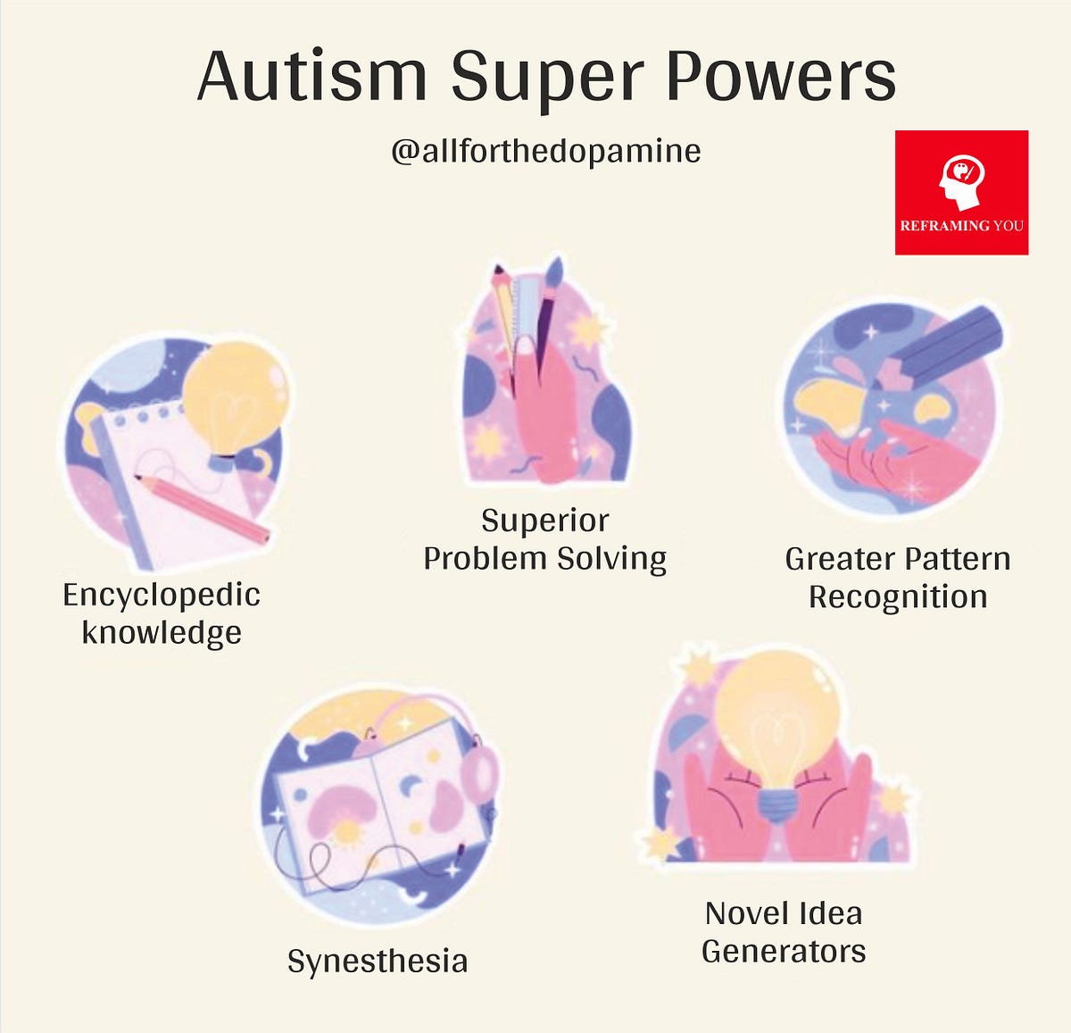 Let’s sing from the rooftops what our Autistic superpowers are! | by ...
