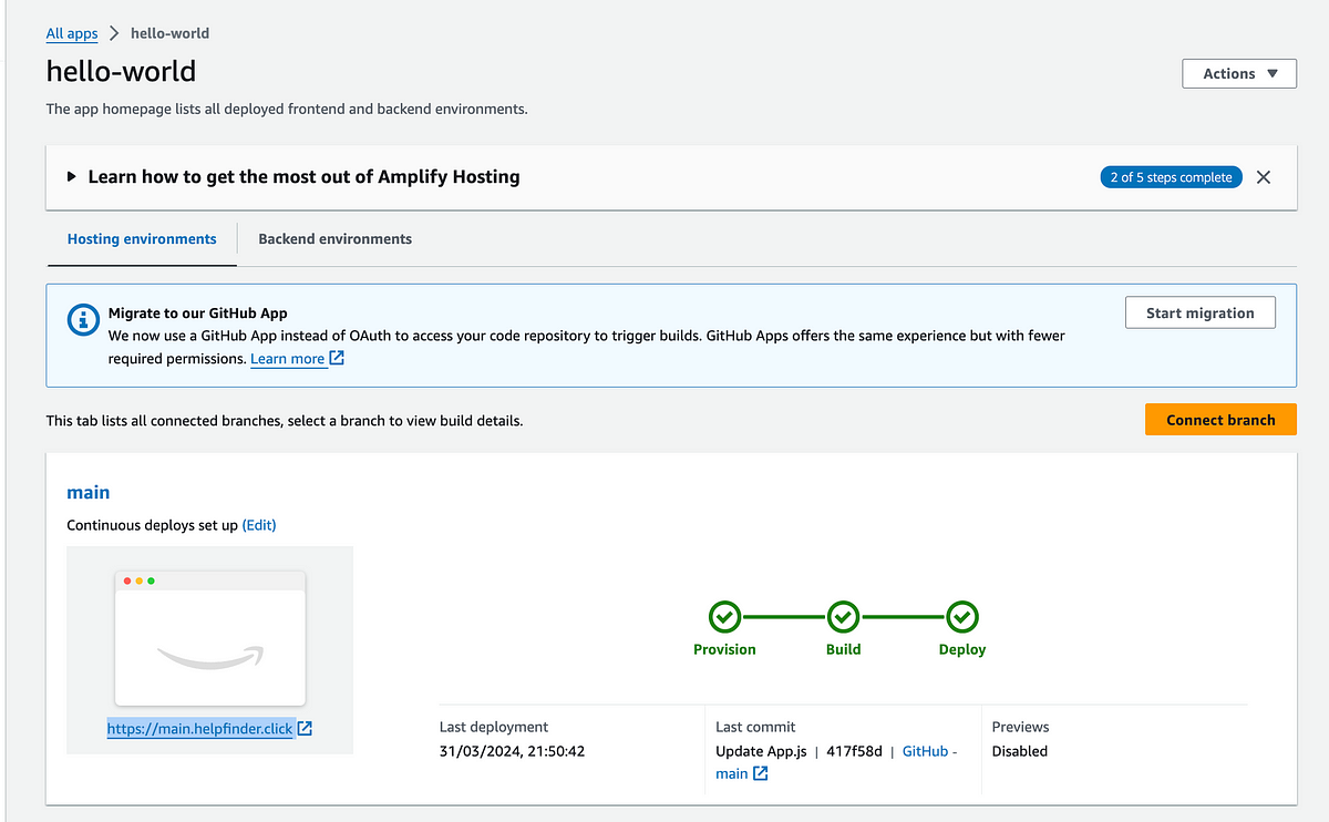How I Use Terraform To Deploy My Aws Amplify React Project By Adetokunbo Ige Stackademic