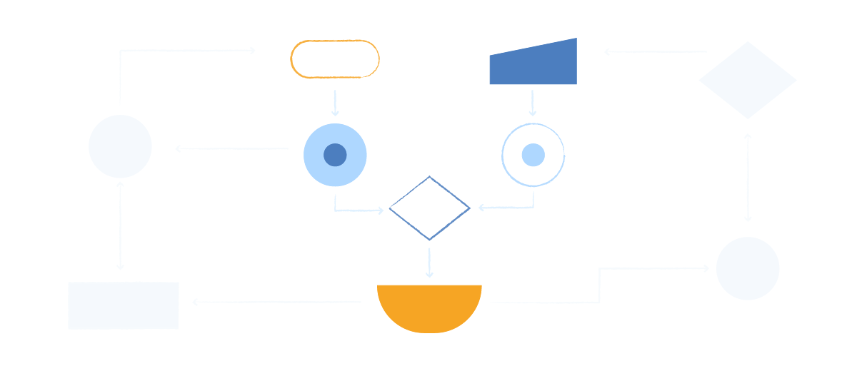 12 Funny flowcharts to help you navigate life’s toughest decisions | by ...