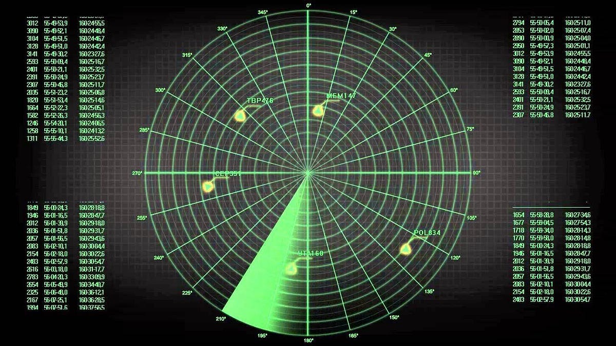 Revolutionizing Connectivity: Advances in Radar Technology | by Mukta ...